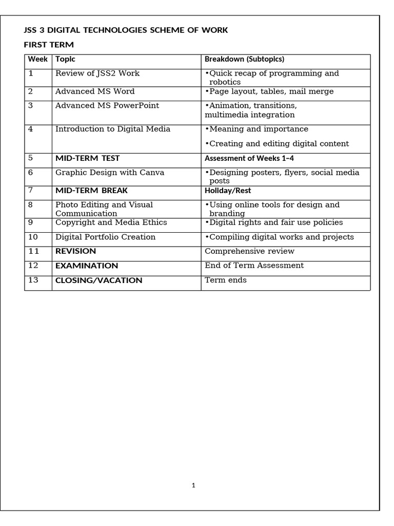 Jss 3 Digital Technologies Scheme of Work Complete | PDF | Electronic ...