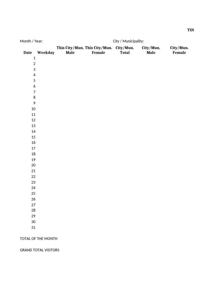 Monthly Tourism Visitor Statistics | PDF