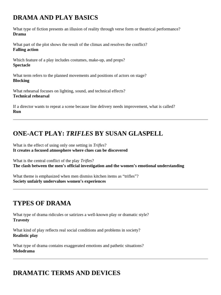 Drama Basics: Key Terms and Concepts | PDF | Adjective | Language Mechanics