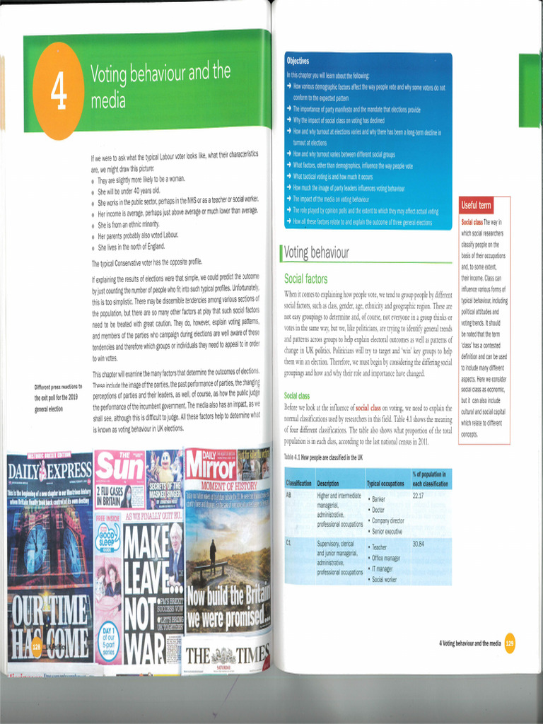 Voting Social Class Reading | PDF