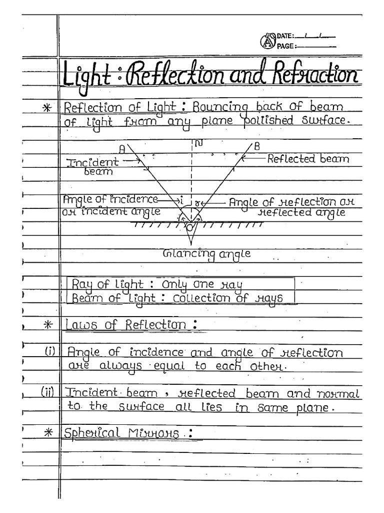 Class-10 Light Notes | PDF