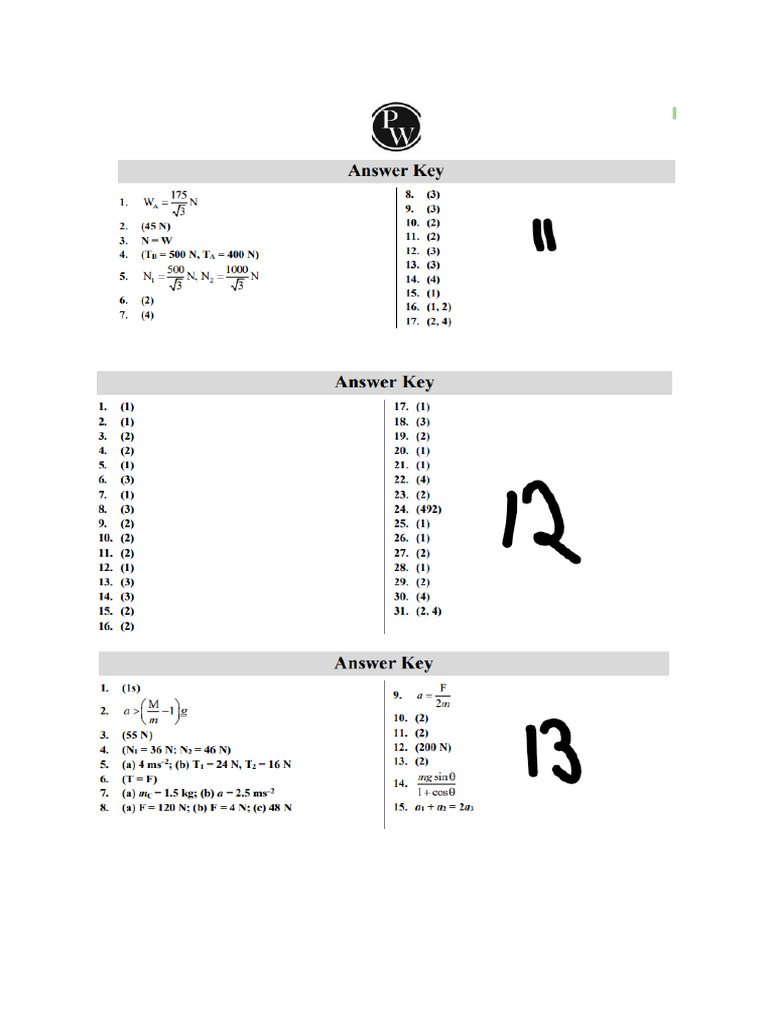 KPP Ans Key | PDF