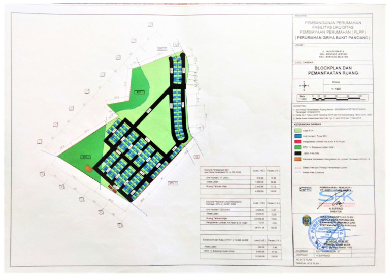 Block Plan | PDF
