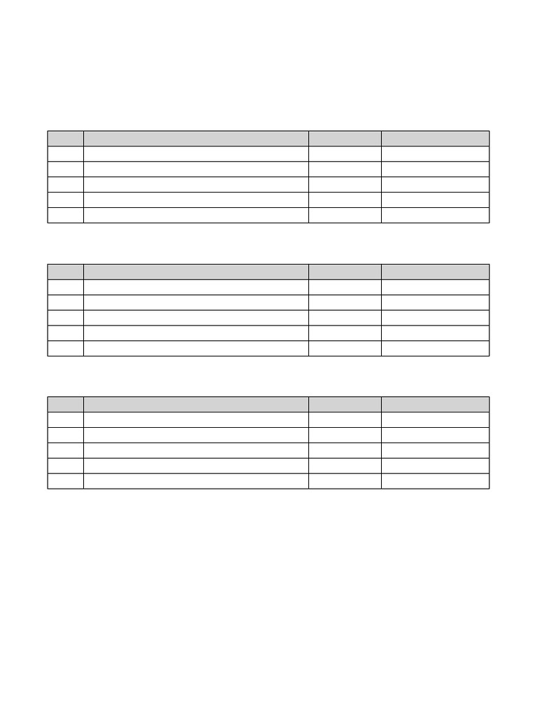PPM Checklist for Distribution Boards | PDF