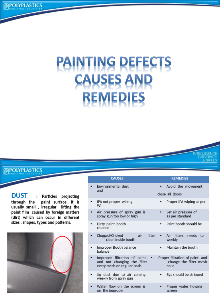 Paint Defects | PDF | Paint | Filtration