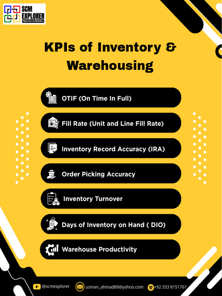 Key Inventory and Warehousing KPIs | PDF | Inventory | Performance ...