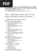 Crash Cart Setup and Daily Checklist | PDF