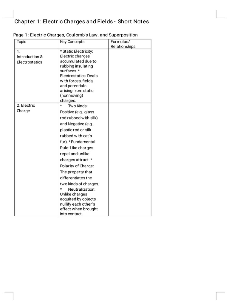 Electric Charges and Fields Overview | PDF | Electric Charge | Electric ...
