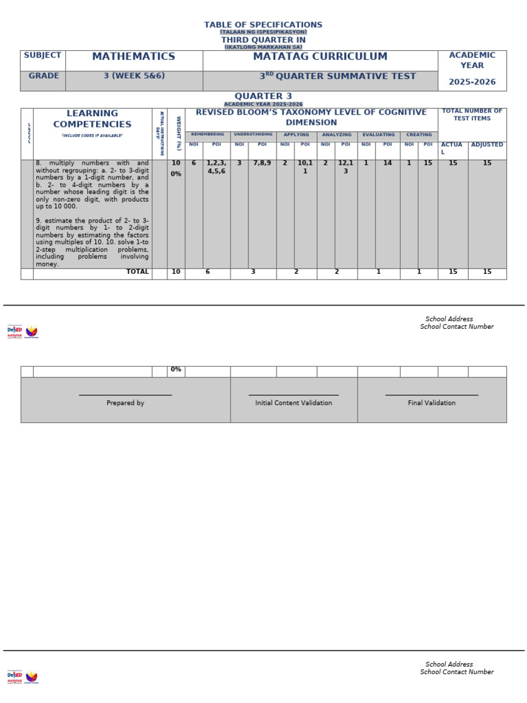 Grade 3 Math Summative Test Q3 | PDF | Multiplication