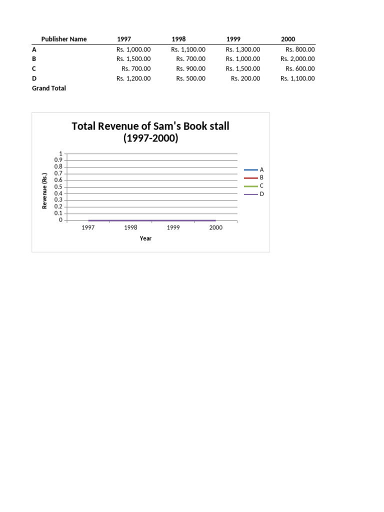 Generate File (4) | PDF