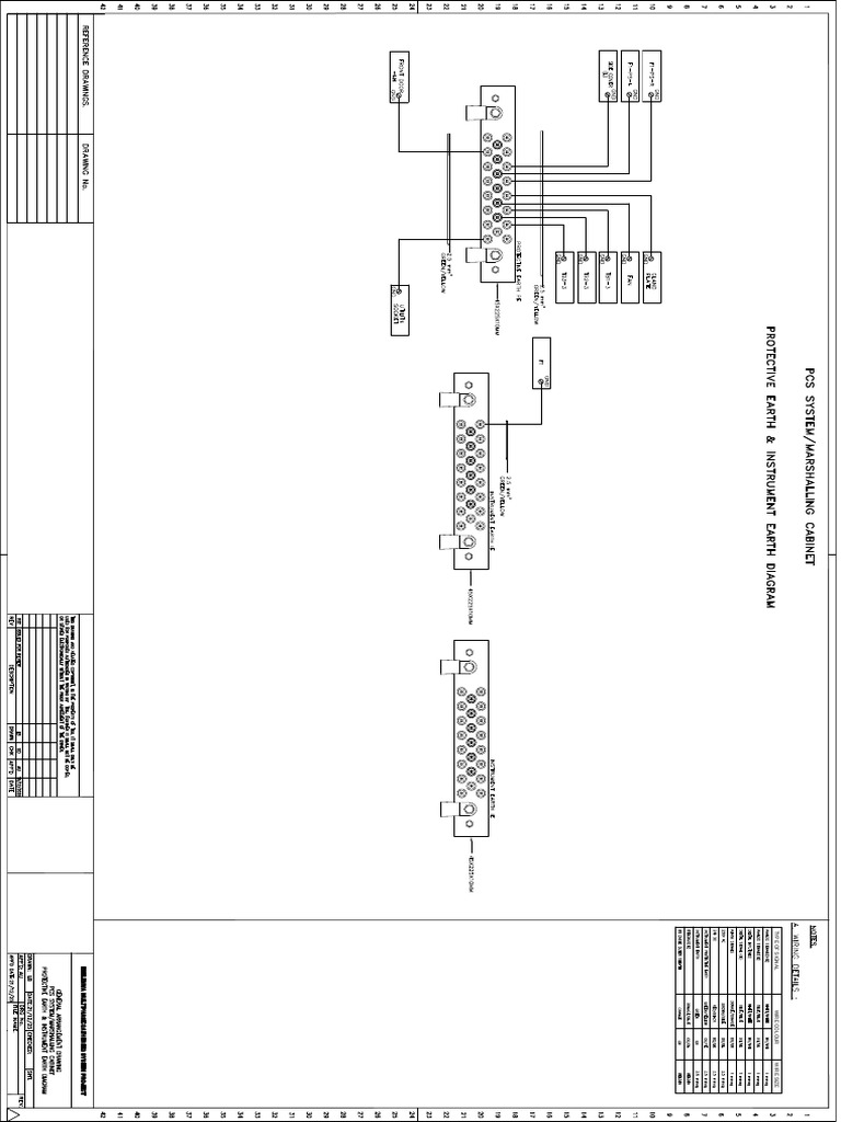 Earthing | PDF