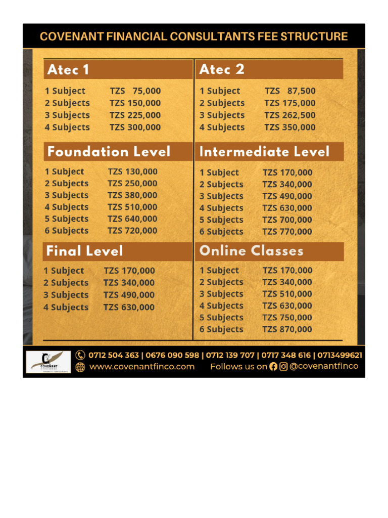 Cfc Fee Structure | PDF