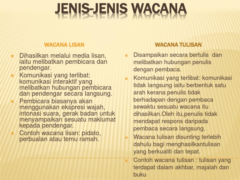 Jenis-Jenis Wacana | PDF