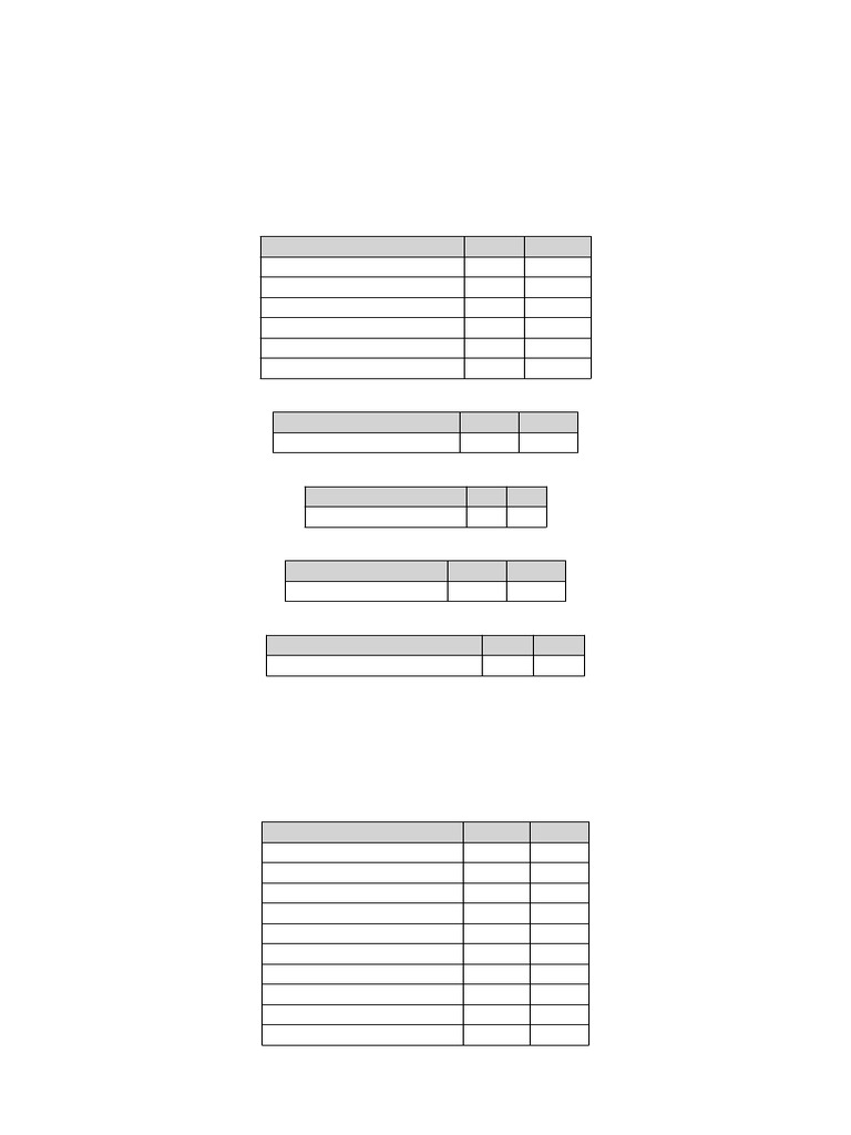 Bart_Manuel_Architect_FAR_Practice_Set | PDF | Debits And Credits | Expense
