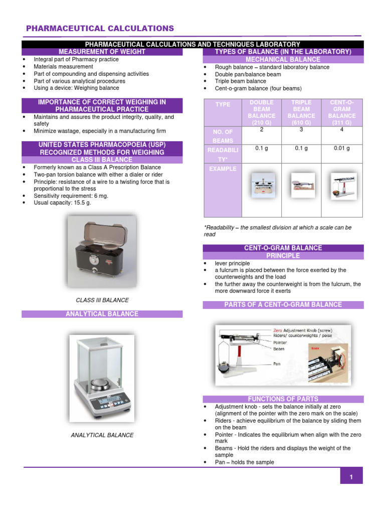Pharmaceutical Weighing Techniques Guide | PDF | Weighing Scale