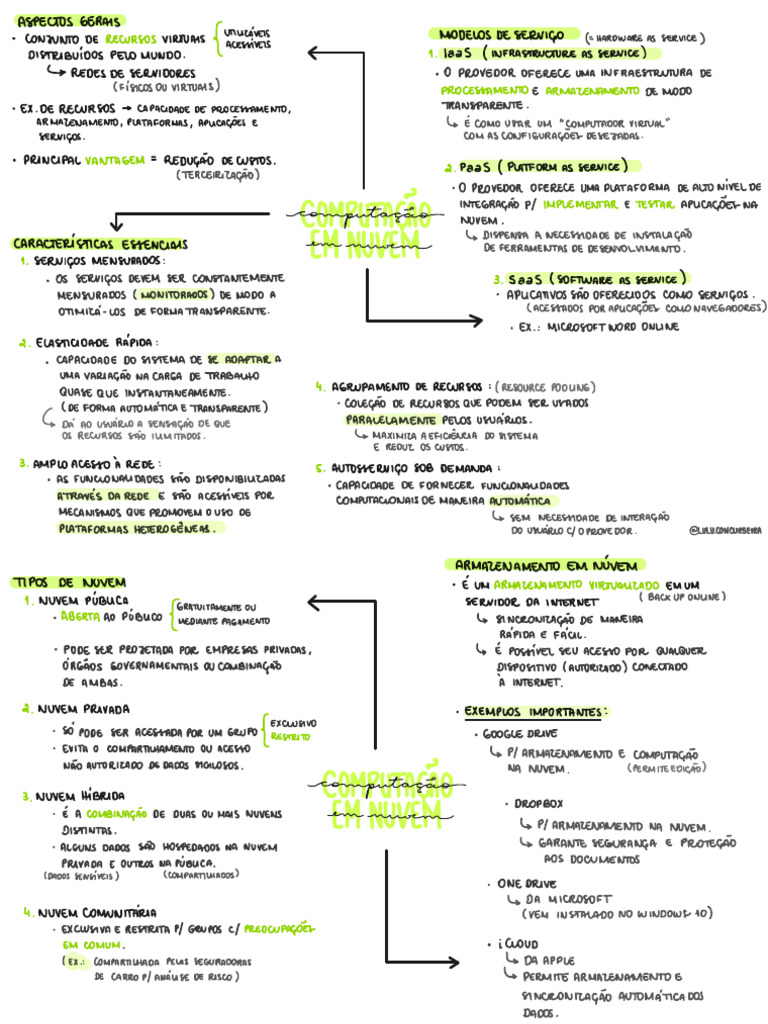 Informática - 4 | PDF | Sistema de processamento distribuído ...