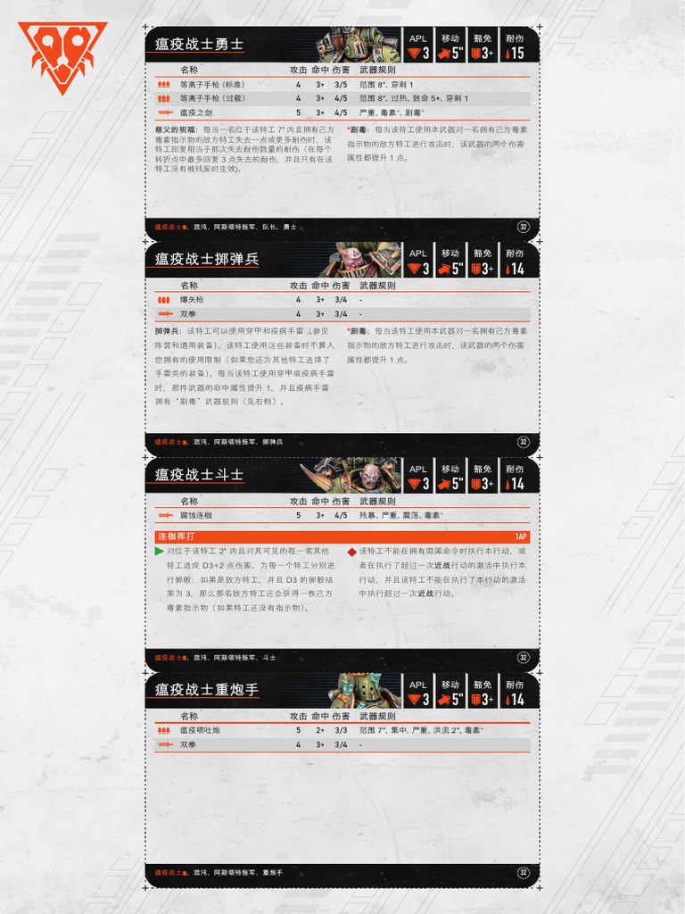Chi 29-10 Kill Team Team Rules Plague Marines-Xcmigumm0e-L2jixbr4sd | PDF