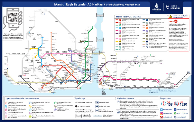Istanbul Subway Map | PDF