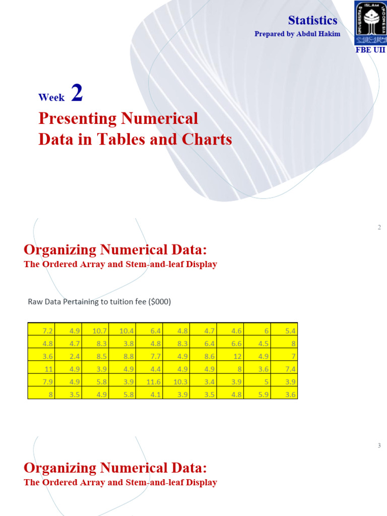 Organizing Tuition Fee Data: Tables & Charts | PDF