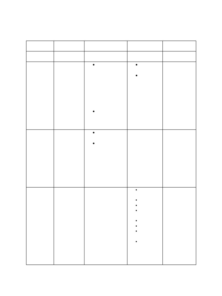 Activity Flow HVCA School Based | PDF