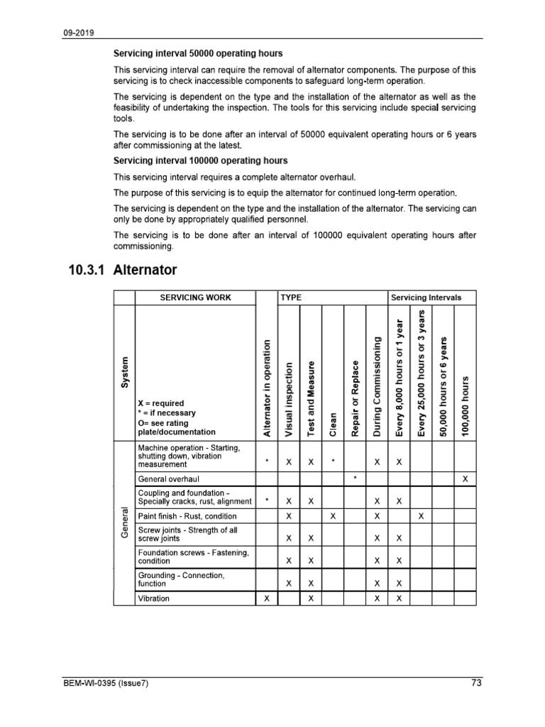 Equipment Servicing Intervals Guide | PDF | Electrical Equipment ...