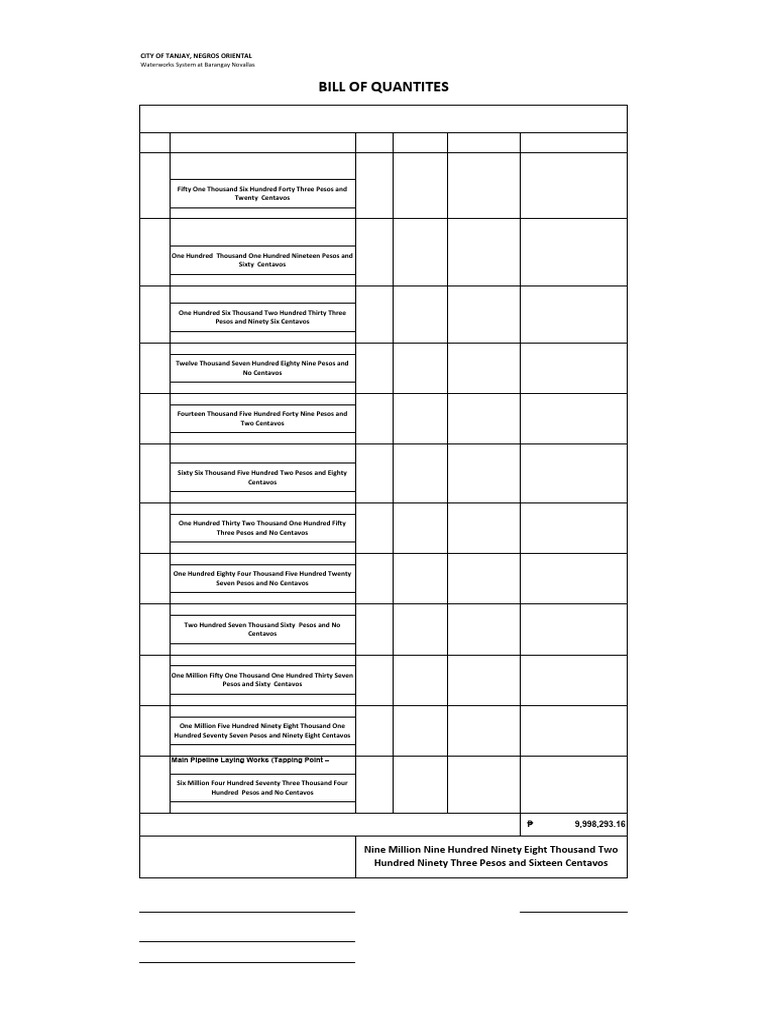BILL OF QUANTITIES For The Waterworks System at Barangay Novallas | PDF ...