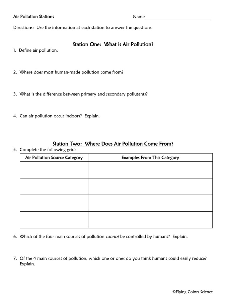 Pollution Worksheet | PDF