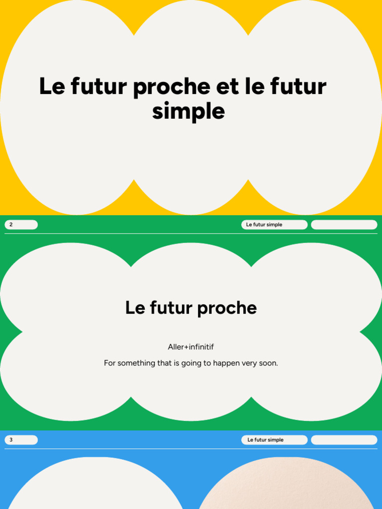 Futur proche et futur simple en français | PDF