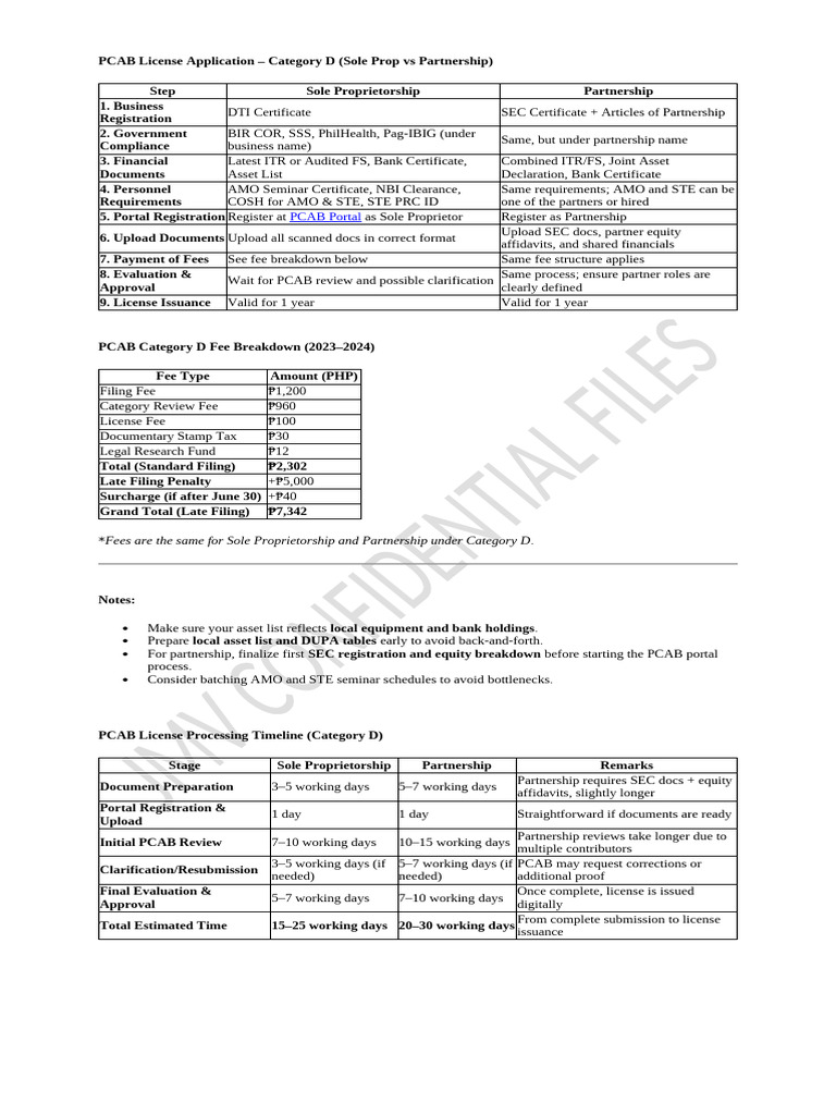PCAB License Application Guide: Sole Prop vs Partnership | PDF | Sole ...