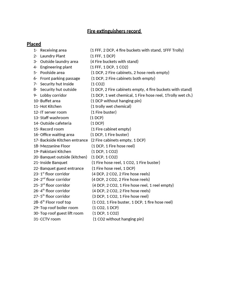 Fire Extinguisher Inventory List | PDF