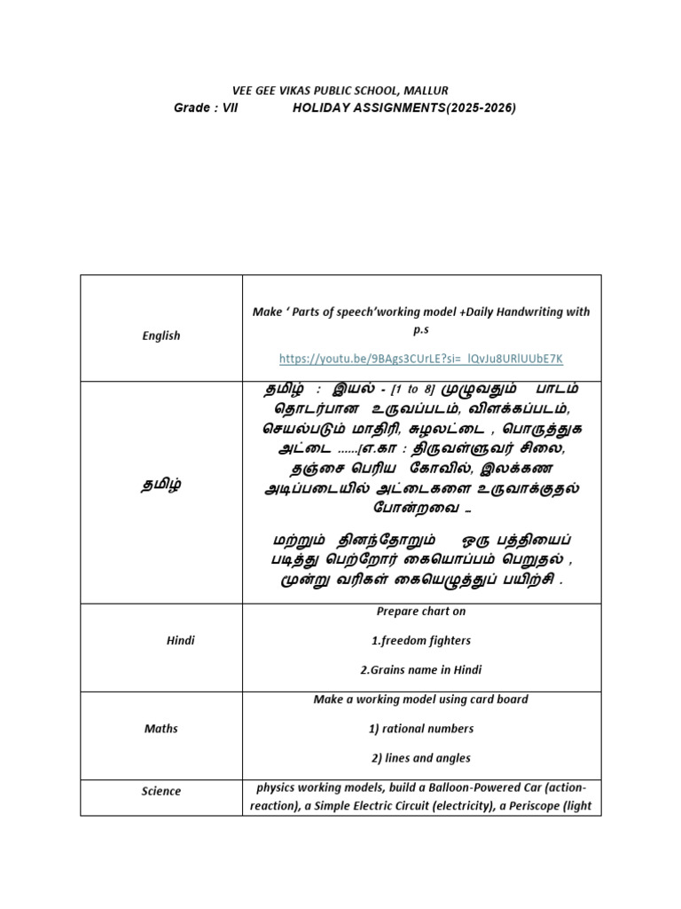 Grade 7 Holidays Assignments 2025-26.doc - 1 | PDF