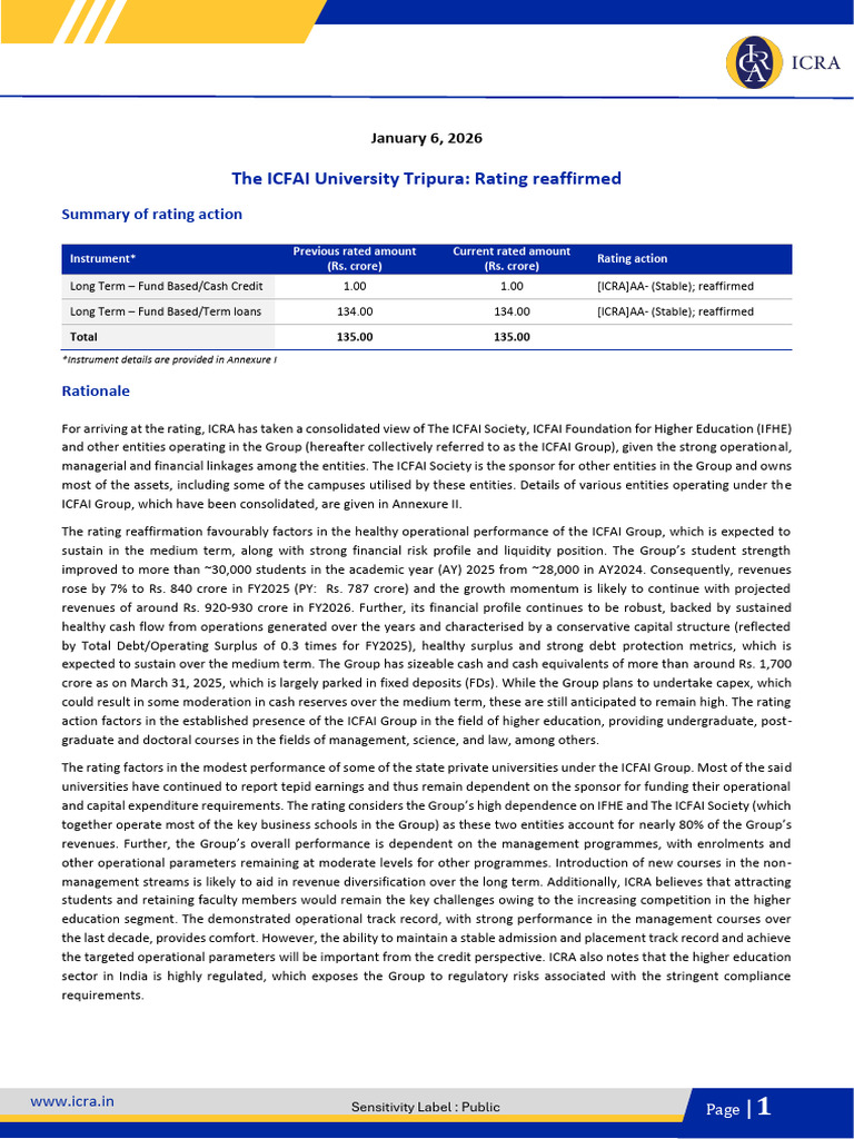 The ICFAI University Tripura | PDF | Credit Rating Agency | Debt