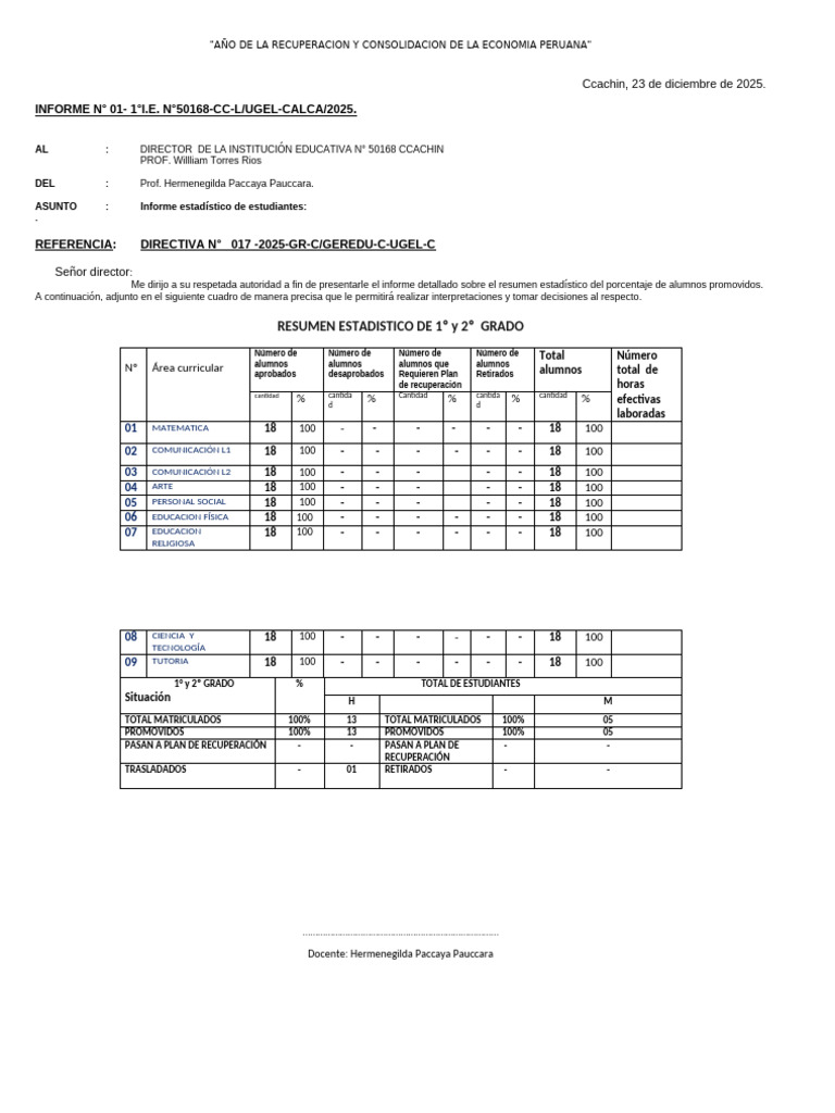 INFORME LARES | PDF | Aprendizaje | Maestros