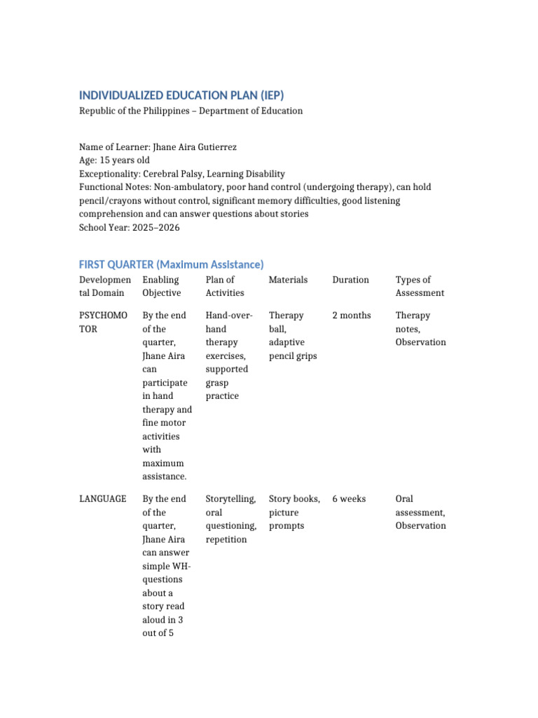 IEP Jhane Aira Gutierrez SNED | PDF | Learning | Behavioural Sciences