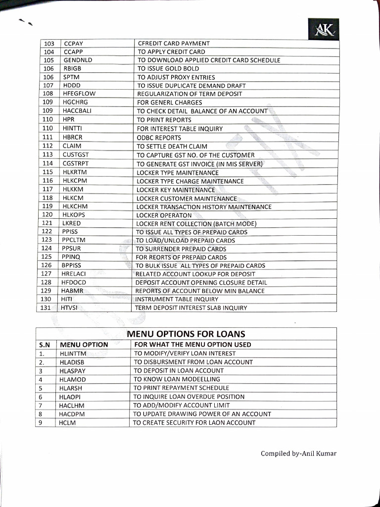 Finacle Menu Sheet | PDF