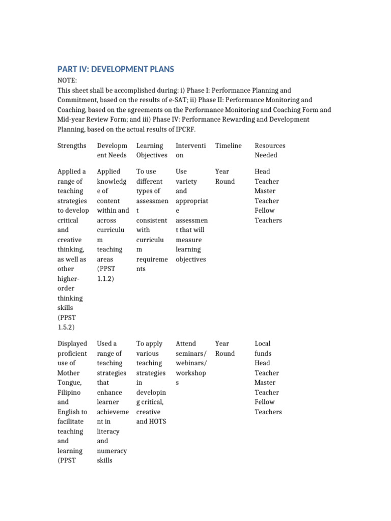 Part IV Development Plans-1 | PDF | Teachers | Learning