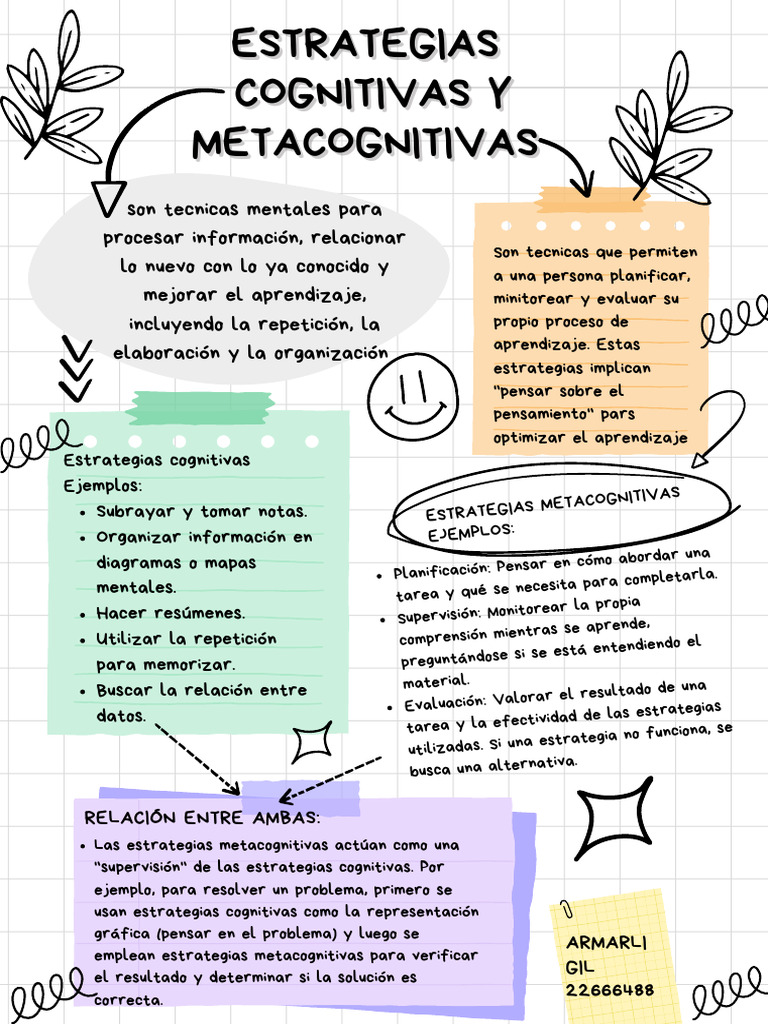 Documento A4 Análisis Proyecto Creativo Doodle Multicolor_20251209 ...