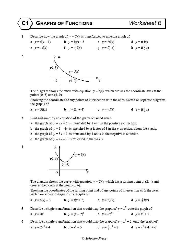 Transformations of Function Graphs Worksheet | PDF | Cartesian ...