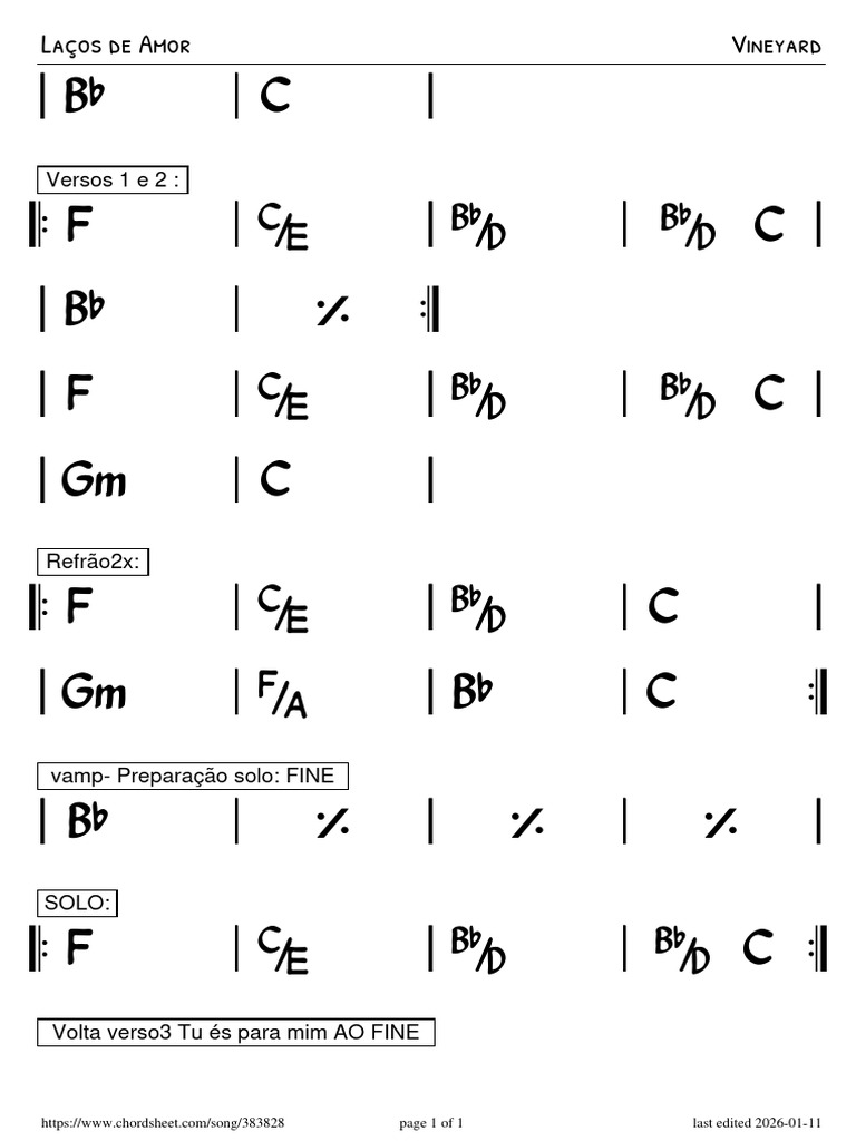 Lacos de Amor Vineyard Chart | PDF