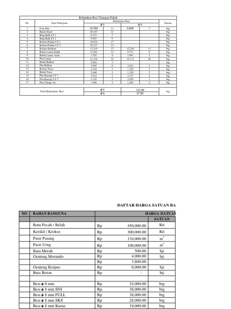 Rab Type 45 | PDF | Home & Garden | Technology & Engineering