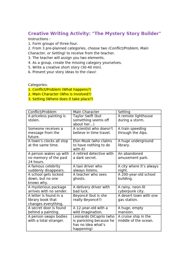 Creative Writing Activity | PDF