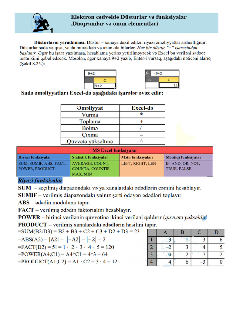 Excel Cedvel Prosessoru (Funksiyalar) | PDF