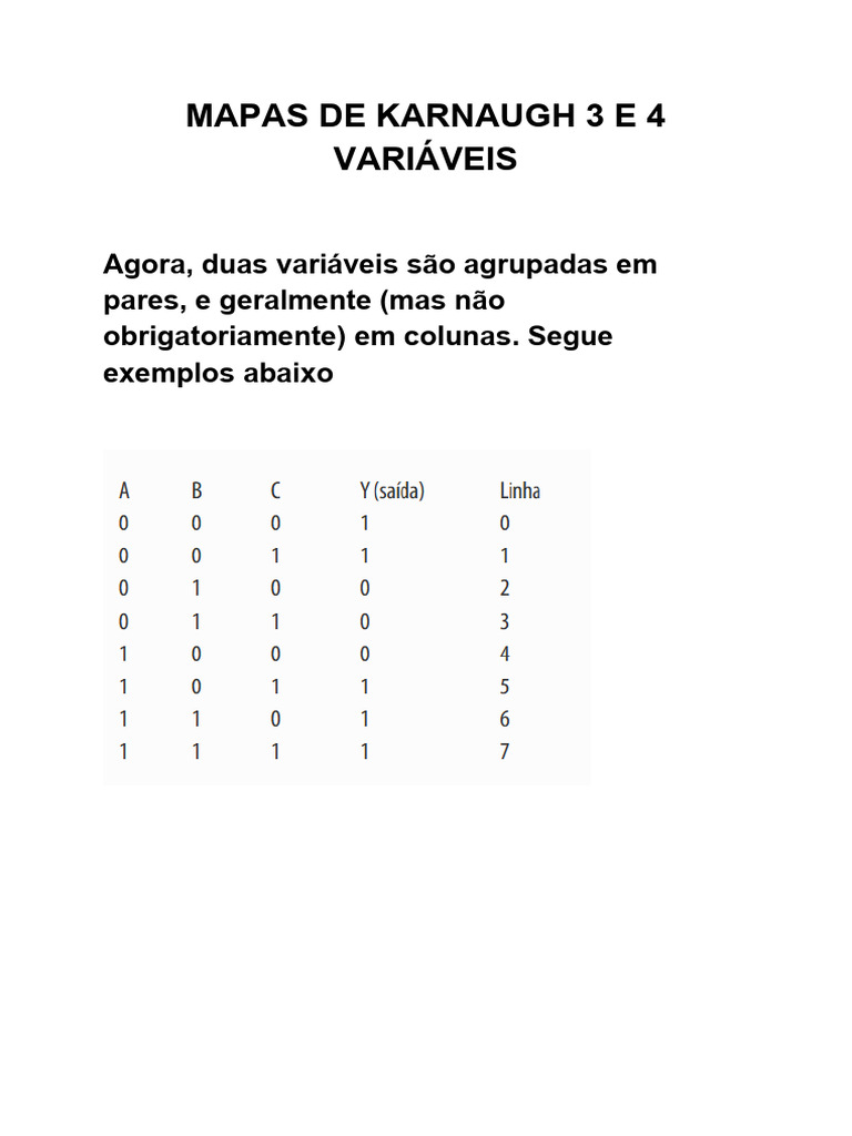 Mapas de Karnaugh: 3 e 4 Variáveis | PDF