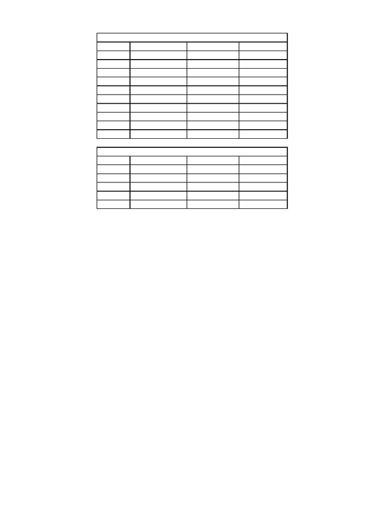 Diploma Pending SY CSE | PDF