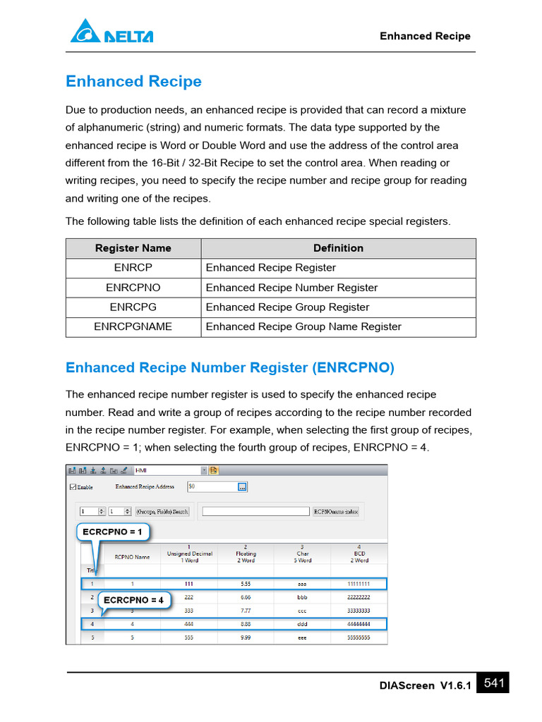 Enhanced Recipe Management Guide | PDF | Integer (Computer Science ...