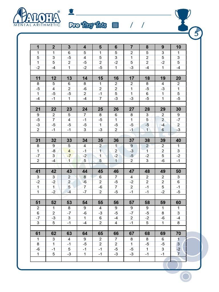 Practice Sheet for Competition Pre 10 | PDF