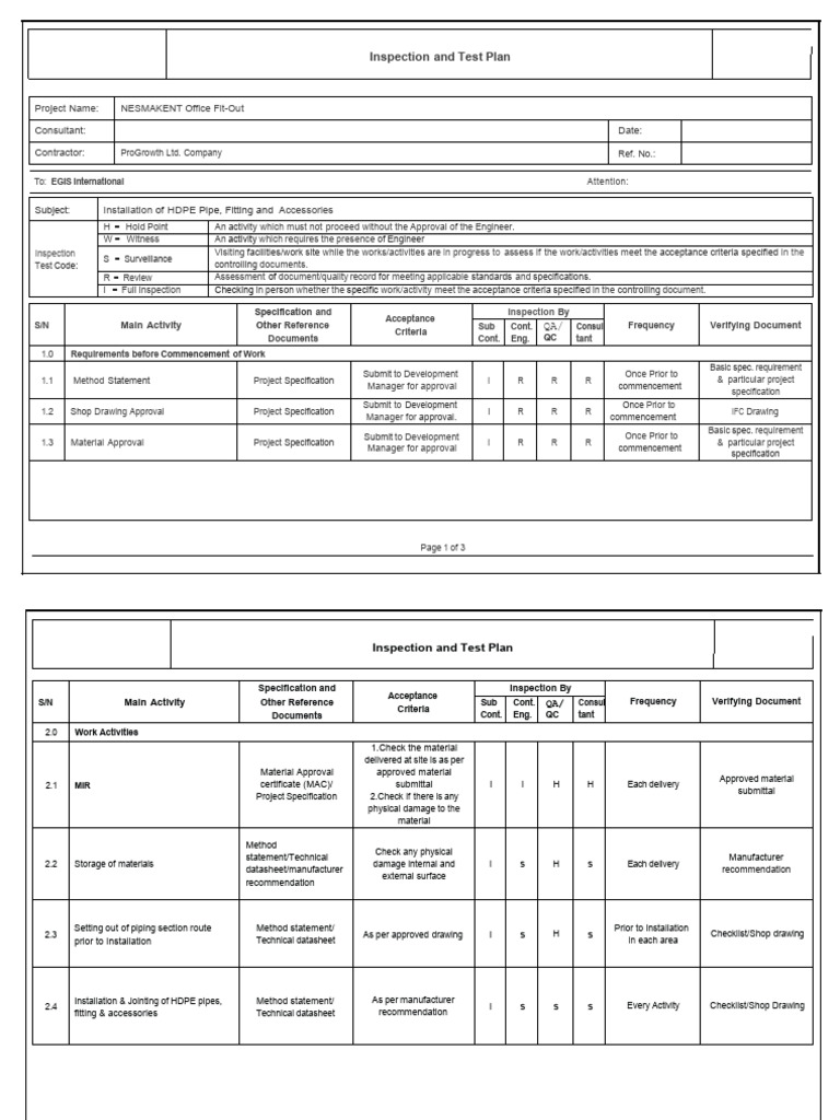 HDPE Pipe Installation Inspection Plan | PDF | Specification (Technical ...