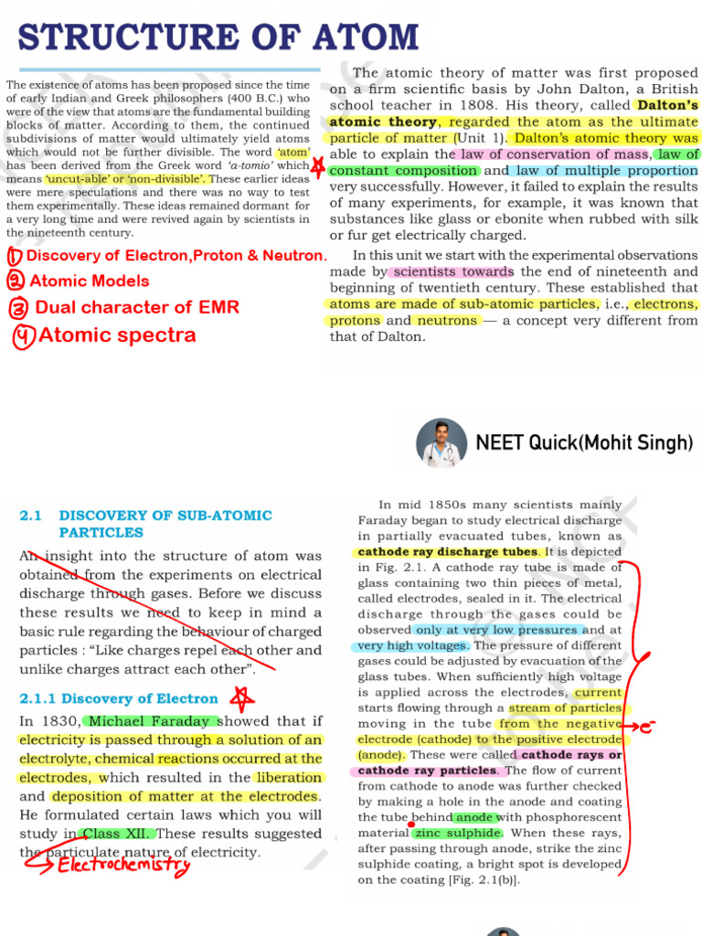 Structure of Atom (part-1) NCERT HIGHLIGHTS | PDF | Electron | Atomic ...