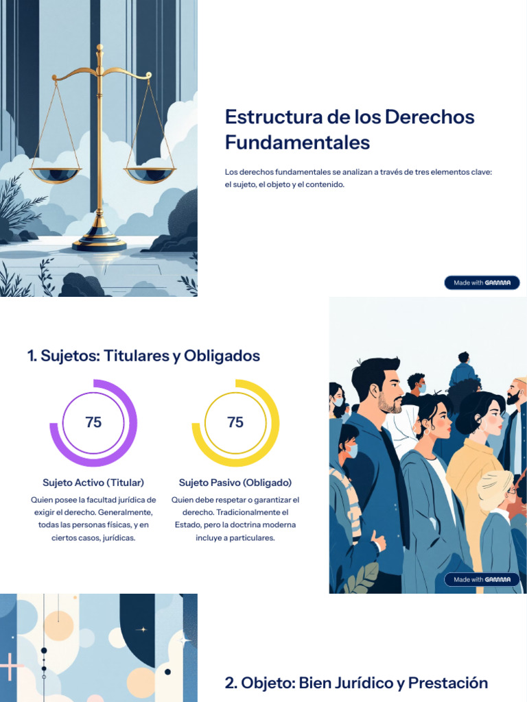 Estructura de Los Derechos Fundamentales PPTs (1) | PDF | Derechos | Constitución
