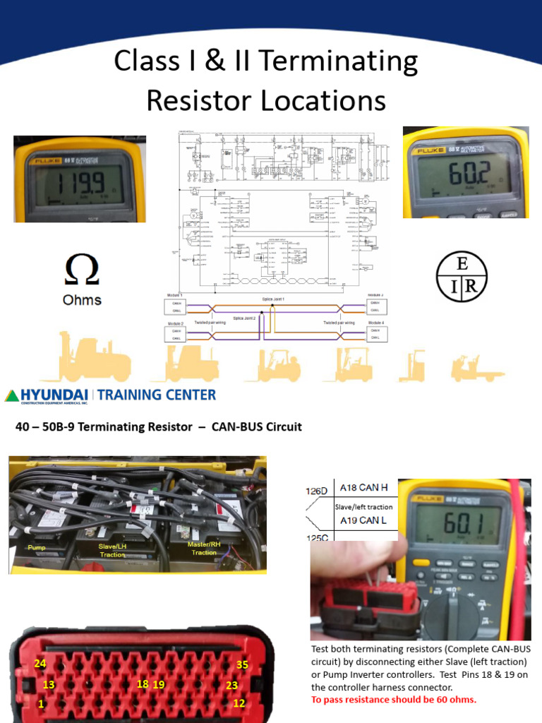 CAN-BUS Terminating Resistor Testing Guide | PDF | Resistor ...